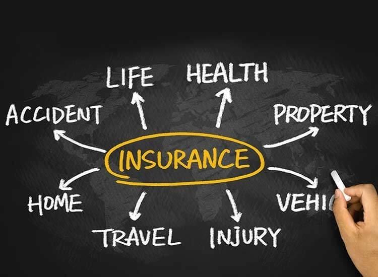 How do insurance companies make money? – Igniting Curiosity..